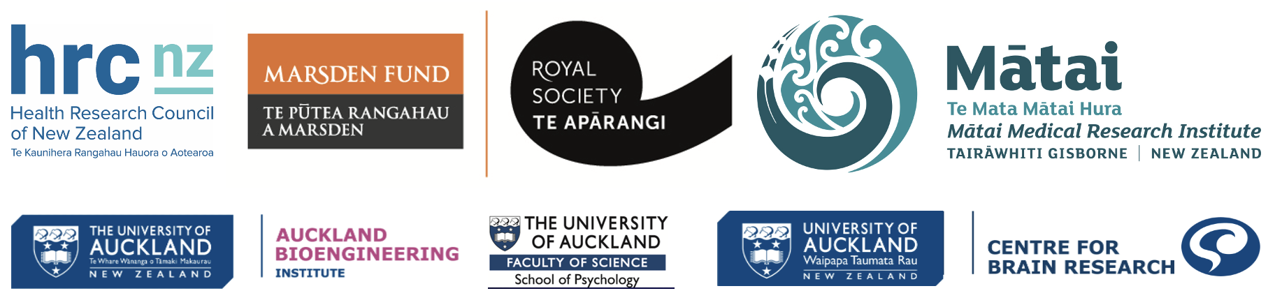 ADHD – Mātai Medical Research Institute